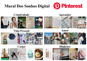 Como Criar Um Mural Dos Sonhos: O Guia Definitivo - Joga Pro Universo